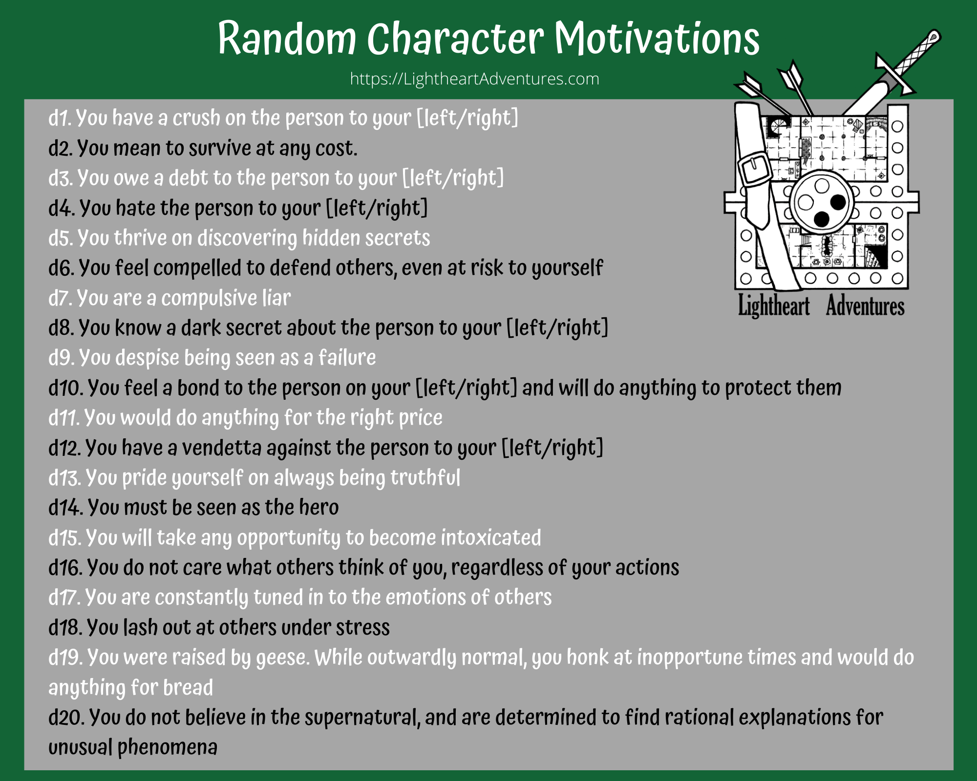 Random Character Motivation Chart for Dread