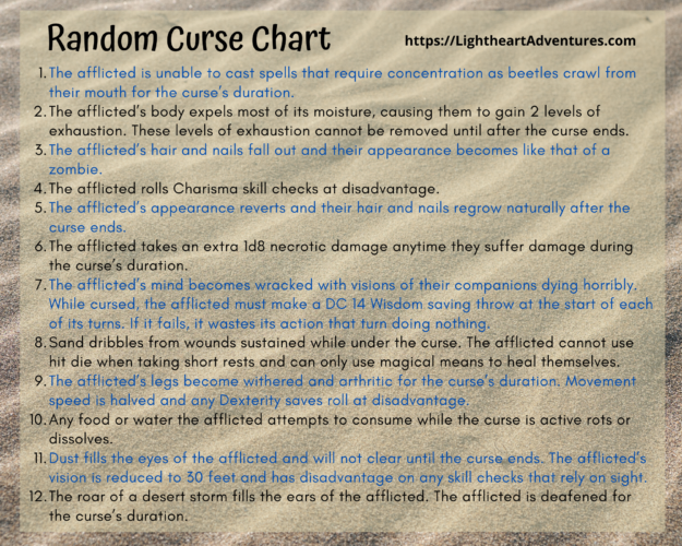 Free D&D Map & Encounter: Desert Tomb | Lightheart Adventures