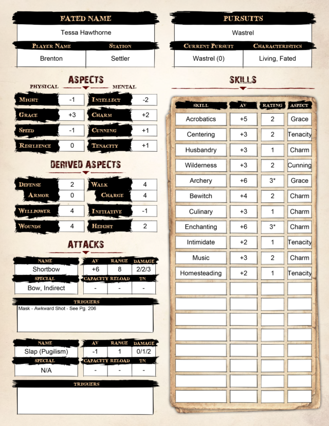 Through the Breach Character Creation