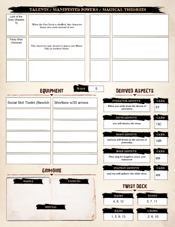 Through the Breach Character Creation